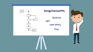 Built-in Diagram Tool for Azure DevOps