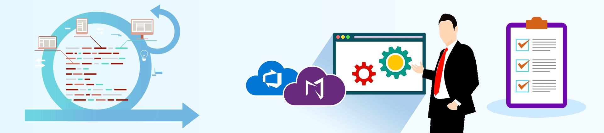 Managing ASPICE Compliance with Modern Requirements - Modern Requirements