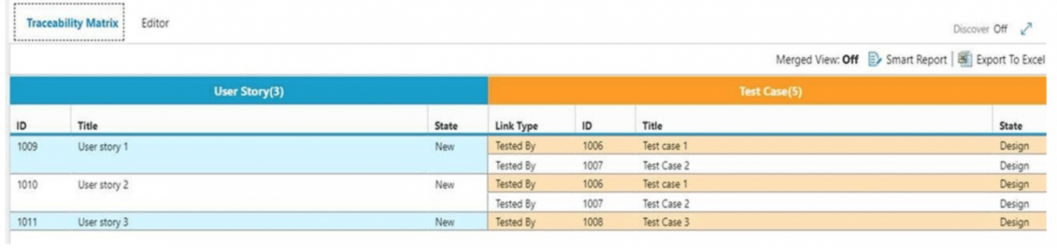 Use Email Monitor for Requirements Authoring