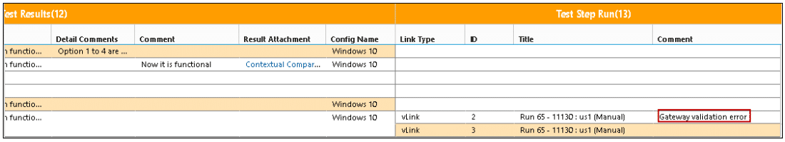 Test Hub Reporting and Trace Analysis with Modern Requirements