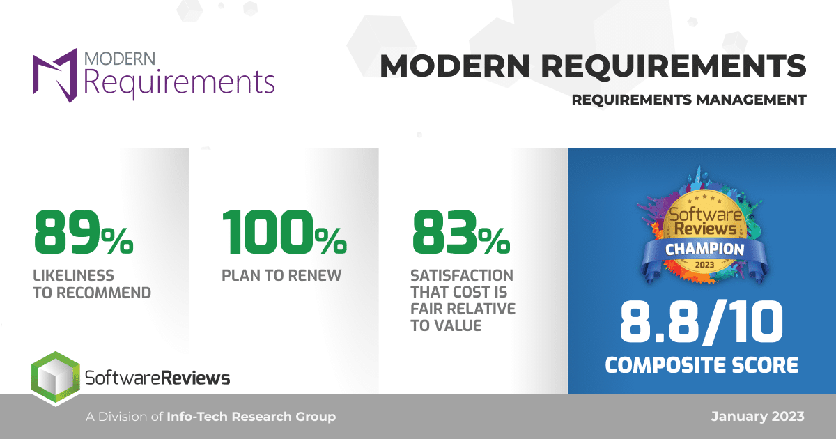 Best Requirements Management Tools Built for Azure DevOps