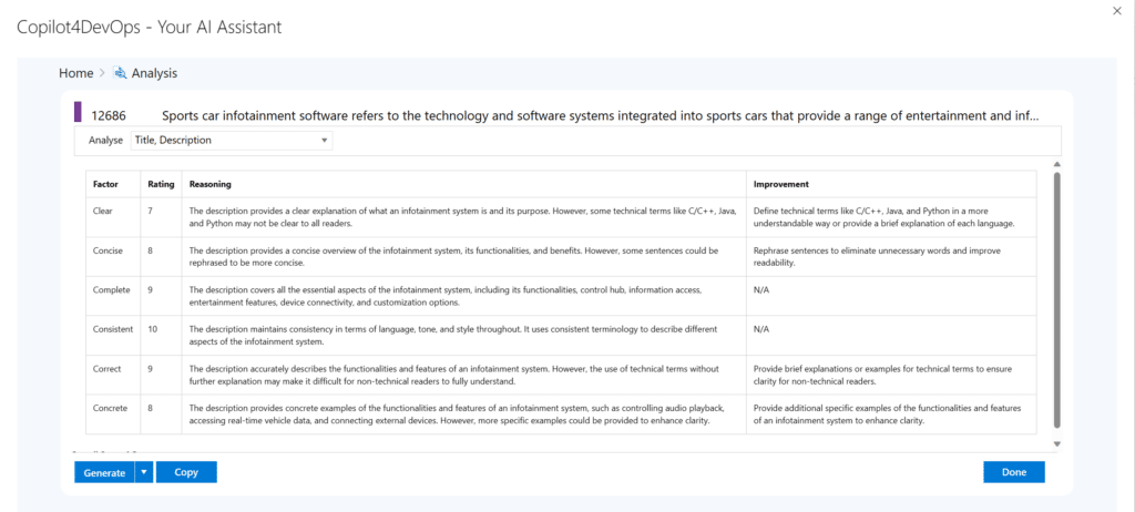 Best Practices for AI Requirements Elicitation Techniques