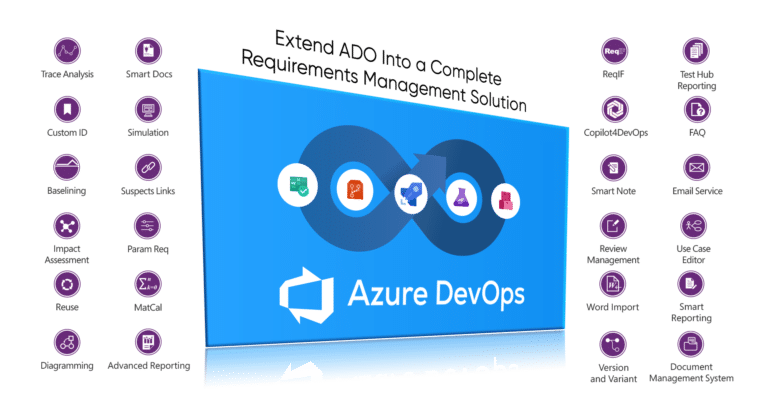Azure DevOps Document Management