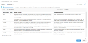 Copilot4DevOps - Modern Requirements