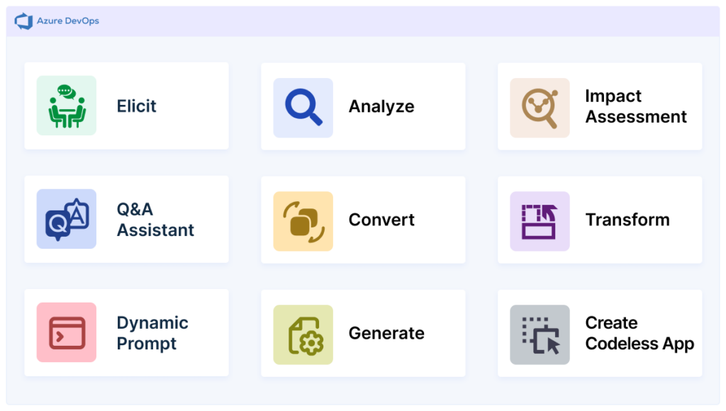 AI in Requirements Management: The Ultimate Guide to Mastering It All