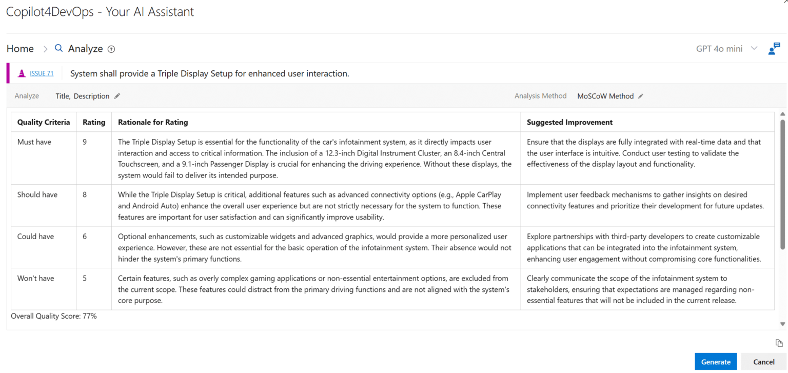 How to Write Good Software Requirements