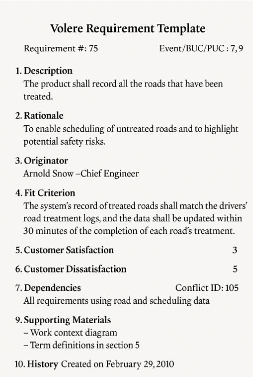 What is Volere Requirements Specification Template | Modern Requirements