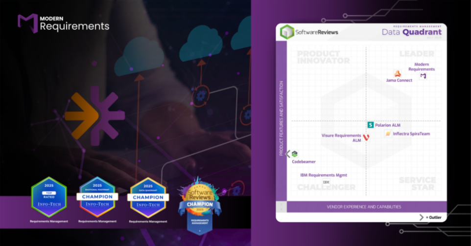 Capability Maturity Model Integration (CMMI): How Can It Transform Your ...