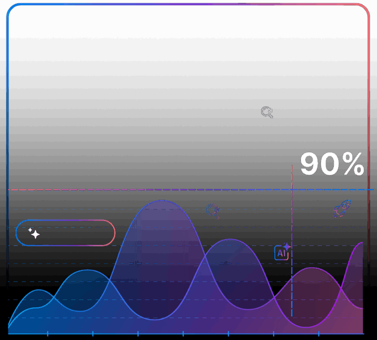 Copilot4DevOps - Azure DevOps AI Assistant - Modern Requirements